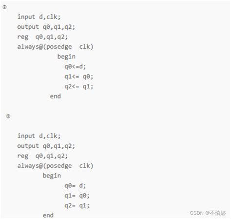 【verilog】期末复习——分别画出下面两个程序综合后的电路图 reg型数据和wire型数据的区别 verilog期末 csdn博客