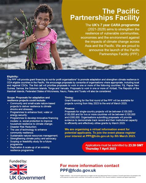 Uk In Fiji 📢 Open Call For Proposal Fundingopportunity 📌 Through The Uks Cara Programme We
