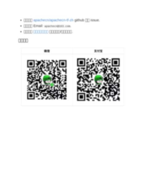 SOLUTION Python Opencv Studypool