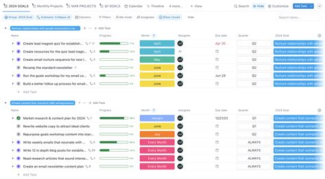 How To Use ClickUp For Project Management Ana McRae Coaching