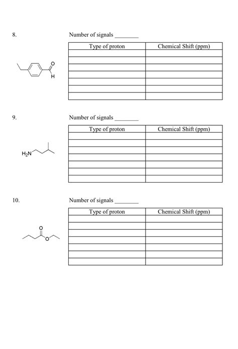 solved number of signals table[[type of proton chemical