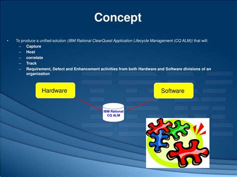 Ppt Unifying Hwsw Tracking In Ibm Rational Clearquest Cq Alm Powerpoint Presentation Id