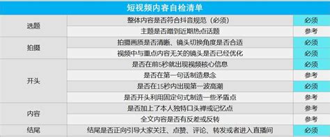 抖音评论搜索关键词是什么意思？功能解释是什么？ 8848seo