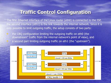PPT Linux Traffic Control PowerPoint Presentation Free Download ID