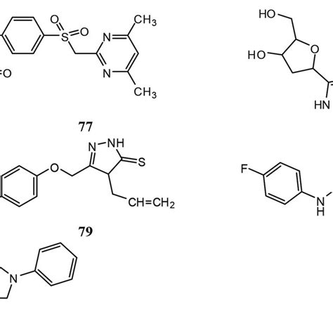 Structure Of Some Triazole Compounds With Antiviral Activities