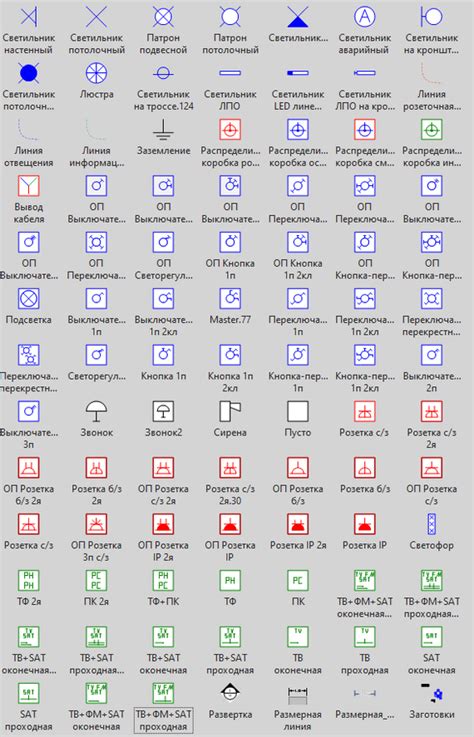 Символ розетки на схеме фото МетСтройСпб ру