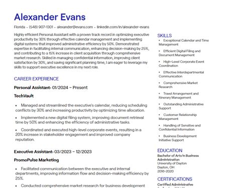 6 Personal Assistant Cv Examples Free Templates