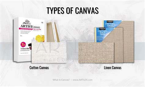 Canvas Materials Types Of Canvas Material Istb