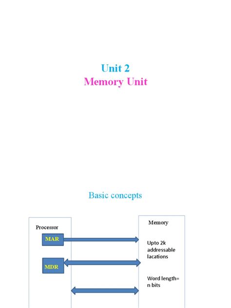 Cao Unit 2 Pdf Random Access Memory Computer Data Storage