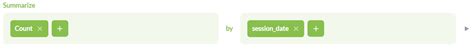 Grouping Dates From Csv Upload Get Help Metabase Discussion