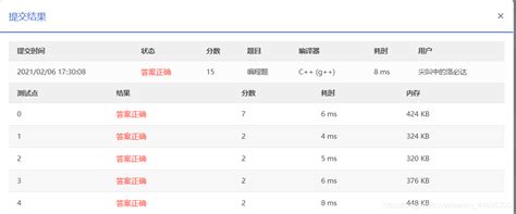 Pta L1 070 吃火锅 15 分 C本题要求你实现一个程序自动检查你朋友给你发来的信息里有没有 Chi1 Huo3 Guo1