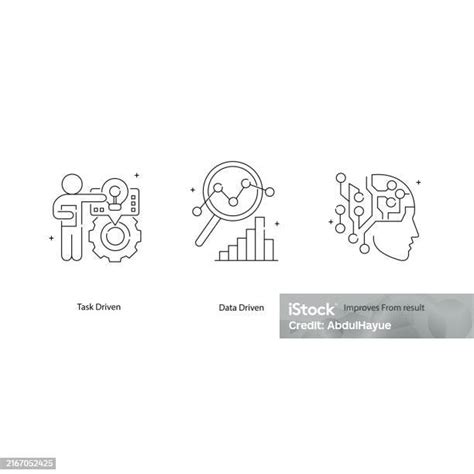 편집 가능한 스트로크가 있는 Ai 기반 기계 학습 벡터 아이콘 스마트 알고리즘 인공 지능 예측 분석 데이터 모델링 자동화 0명에