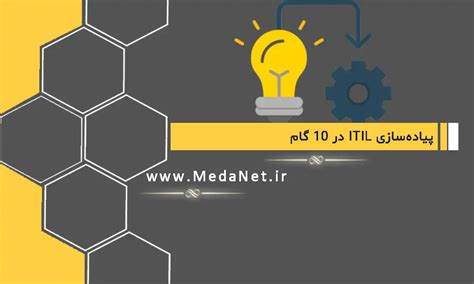 پیاده‌سازی Itil در 10 گام سرویس دسک پلاس فارسی مدانت