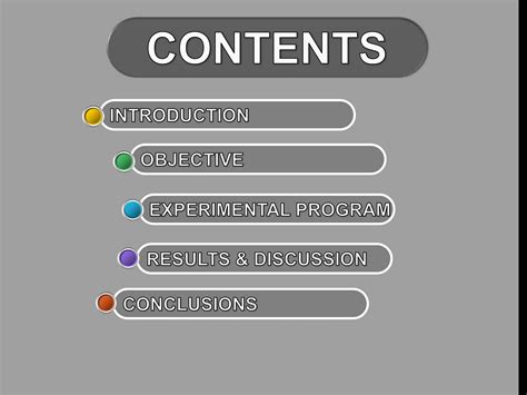 Power Point Burnt Inverted Earthen Pots Final 2018 01 3 18 Junaidpptx