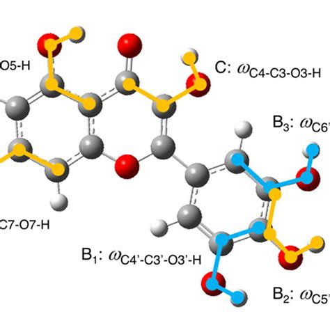 Definition Of The Dihedral Angles Representing The Orientation Of