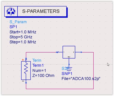 S Parameters Qanda High Speed Adcs Engineerzone