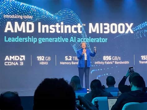 AMD Forecasts 45 Billion AI Chip Market This Year 2 Billion In Sales In 2024 Zee Business
