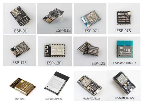 Newest ESP32 WROOM Series Module ESP32 WROOM 32 ESP WROOM 32 WiFi BT Sunhokey Electronics Co