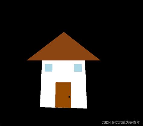 使用threejs画一个房子（附源码）threejs实现房屋搭建 Csdn博客