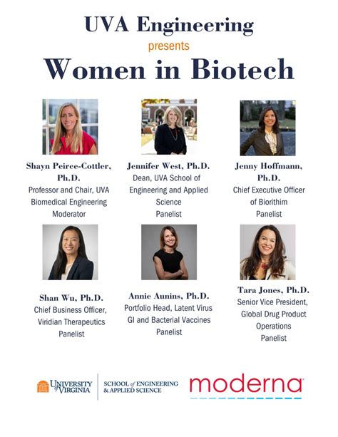 Uva Engineering On Linkedin In Boston Next Week Please Join Uva