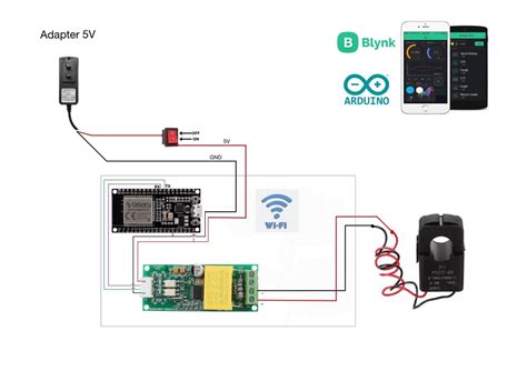 รับเขียนโปรแกรม Arduino Plc