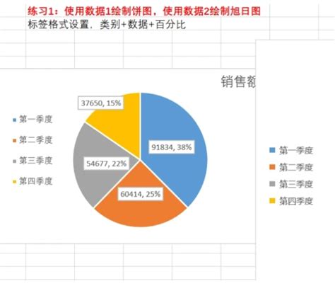 如何用excel制作图表 哔哩哔哩