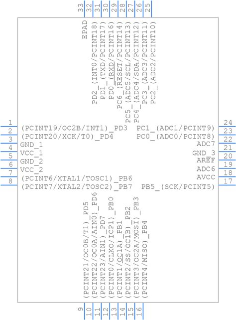atmega328p mur footprint schematic symbol and 3d model by microchip