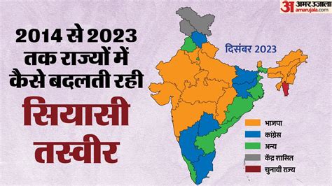 Political Map Of 2023नतीजों के बाद कितना बदला देश का सियासी नक्शा नौ