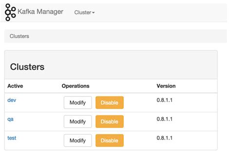 apache kafka 0 8 2 now ready for you to trial