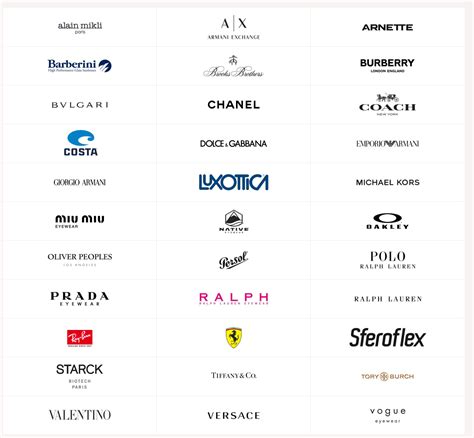 Sunglass Brands Owned By Luxottica At Bruce Green Blog