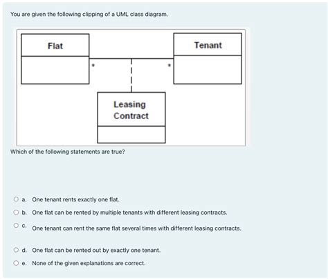 solved you are given the following clipping of a uml class