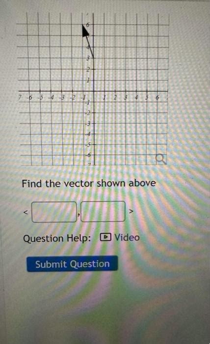 Solved Find The Vector Shown Above Chegg