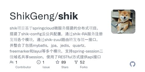 Github Shikgeng Shik Shik Springcloud Shik Config Shik Ra