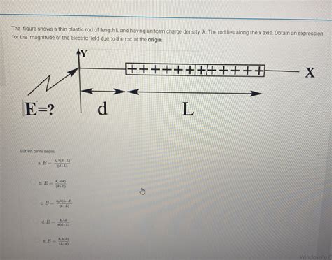 Solved The Figure Shows A Thin Plastic Rod Of Length L And Solved The Figure Shows A Thin Plastic Rod Of Length L And