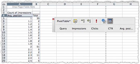 SEO Pivot Tables