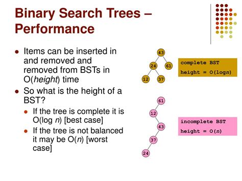 Ppt Deletion Algorithm Phase 2 Remove Node Or Replace Its With