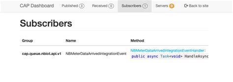 It Can Not Receive Message By `useinmemorymessagequeue` · Issue 370 · Dotnetcorecap · Github