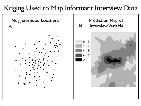 Example Of Kriging To Create A Continuous Map From Survey Point Data