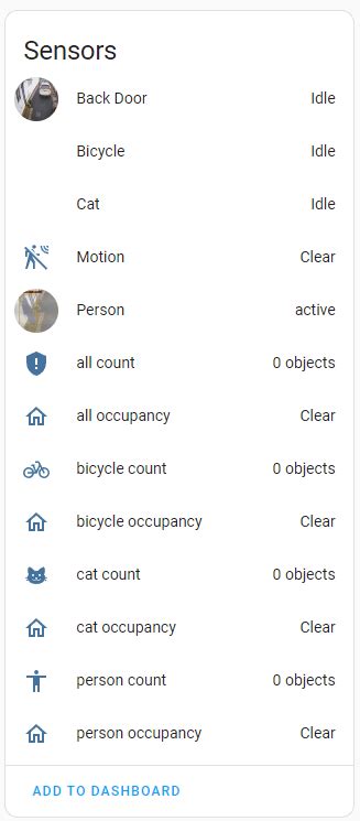 Wanting To Get Into Home Assistant R Homeassistant