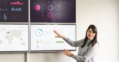 The Importance Of Teaching Meaningful Cybersecurity Metrics For