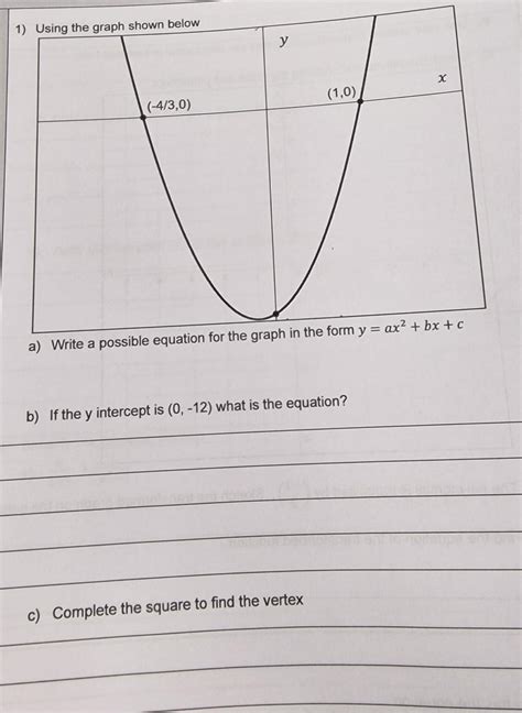 Solved A Write A Possible Equation For The Graph In The Chegg