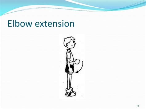 Ppt Terminology Of Joint Movement Powerpoint Presentation Free