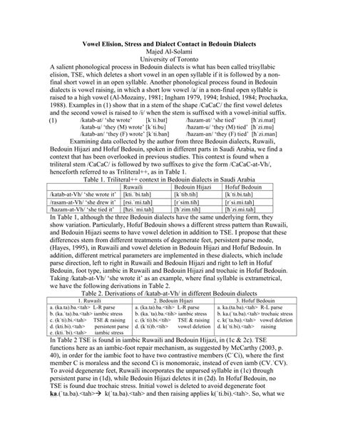 Pdf Vowel Elision Stress And Dialect Contact In Bedouin Dialects