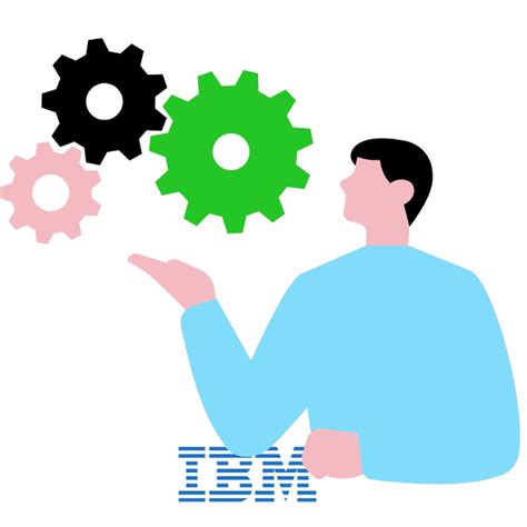 Ibm Tririga Capital Projects Learningit Today