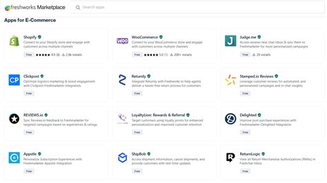 The Ultimate Crm Integration Guide For Beginners Sbhq