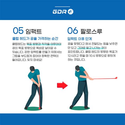 지명gdr 관악신림점 🚩쉽게 알아보는 골프상식 골프 기초편 자세 지명gdr신림점에서