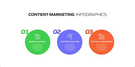 콘텐츠 마케팅 관련 프로세스 인포그래픽 템플릿 프로세스 타임라인 차트 선형 아이콘이 있는 워크플로 레이아웃 0명에 대한 스톡 벡터 아트 및 기타 이미지 Istock