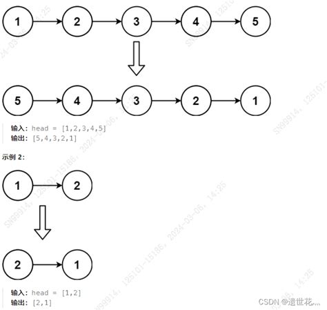 Leetcode 链表题目 206 反转链表 92 反转链表 Ii 25 K 个一组翻转链表leetcode翻转链表是多少题 Csdn博客 Leetcode 链表题目 206 反转链表 92 反转链表 Ii 25 K 个一组翻转链表leetcode翻转链表是多少题 Csdn博客