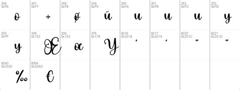 Active Windows Font Free For Personal