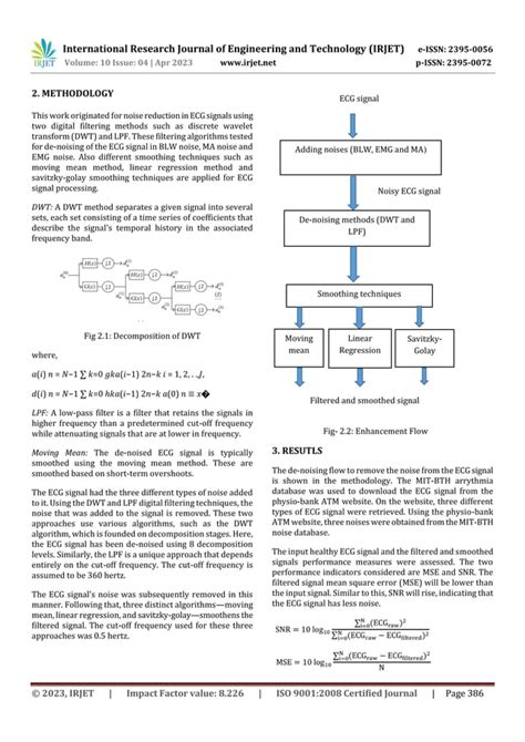 Ecg Signal De Noising Using Digital Filter Techniques Pdf
